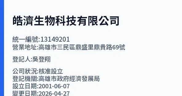 皓濟生物科技有限公司的照片-統編 13149201(高雄市) 公司登記資料與營業項目詳細圖表