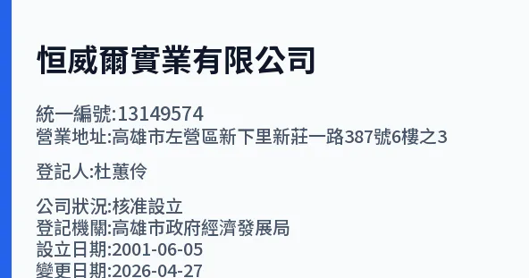 恒威爾實業有限公司的照片-統編 13149574(高雄市) 公司登記資料與營業項目詳細圖表