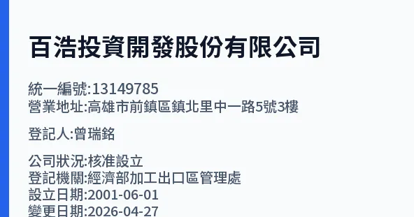 百浩投資開發股份有限公司的照片-統編 13149785(高雄市) 公司登記資料與營業項目詳細圖表