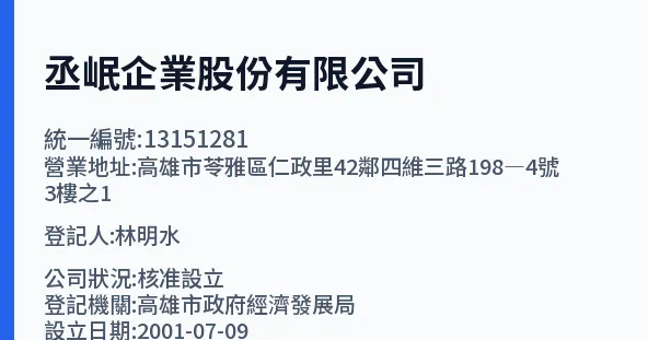 丞岷企業股份有限公司的照片-統編 13151281(高雄市) 公司登記資料與營業項目詳細圖表