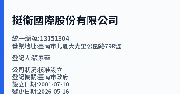 挺衞國際股份有限公司的照片-統編 13151304(臺南市) 公司登記資料與營業項目詳細圖表