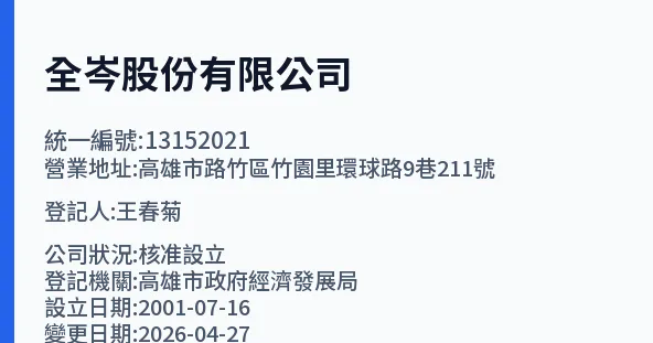 全岑股份有限公司的照片-統編 13152021(高雄市) 公司登記資料與營業項目詳細圖表