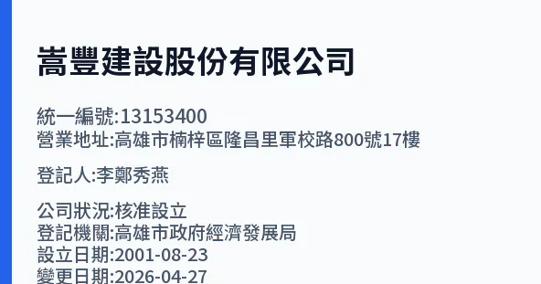 嵩豐建設股份有限公司的照片-統編 13153400(高雄市) 公司登記資料與營業項目詳細圖表