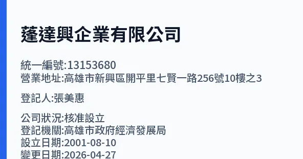 蓬達興企業有限公司的照片-統編 13153680(高雄市) 公司登記資料與營業項目詳細圖表