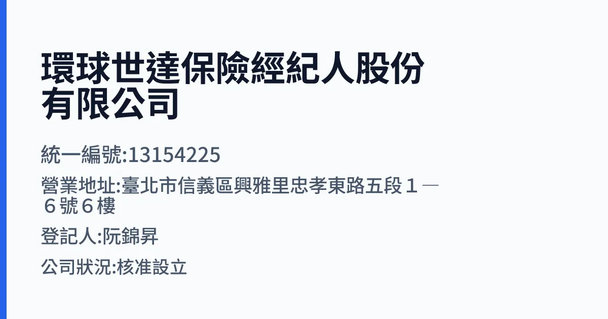 環球世達保險經紀人股份有限公司 - 統編 13154225(臺北市) 公司登記資料與營業項目詳細圖表