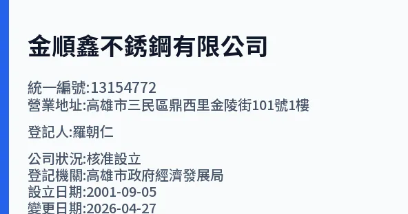 金順鑫不銹鋼有限公司的照片-統編 13154772(高雄市) 公司登記資料與營業項目詳細圖表