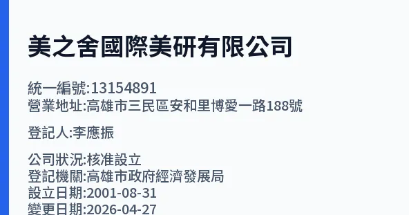 美之舍國際美研有限公司的照片-統編 13154891(高雄市) 公司登記資料與營業項目詳細圖表