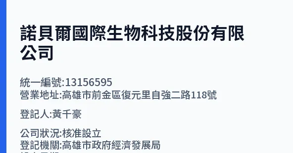 諾貝爾國際生物科技股份有限公司的照片-統編 13156595(高雄市) 公司登記資料與營業項目詳細圖表