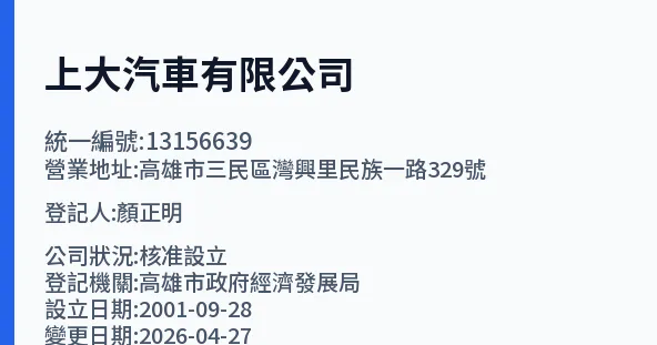 上大汽車有限公司的照片-統編 13156639(高雄市) 公司登記資料與營業項目詳細圖表