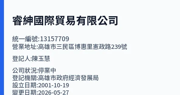 睿紳國際貿易有限公司的照片-統編 13157709(高雄市) 公司登記資料與營業項目詳細圖表