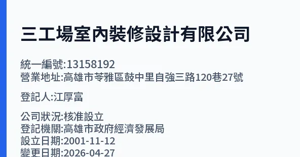 三工場室內裝修設計有限公司的照片-統編 13158192(高雄市) 公司登記資料與營業項目詳細圖表