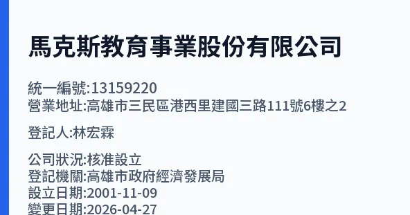 馬克斯教育事業股份有限公司的照片-統編 13159220(高雄市) 公司登記資料與營業項目詳細圖表