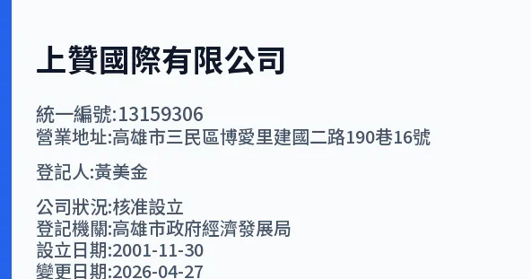 上贊國際有限公司的照片-統編 13159306(高雄市) 公司登記資料與營業項目詳細圖表