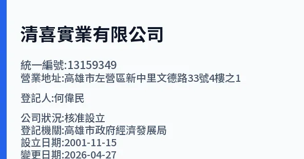 清喜實業有限公司的照片-統編 13159349(高雄市) 公司登記資料與營業項目詳細圖表