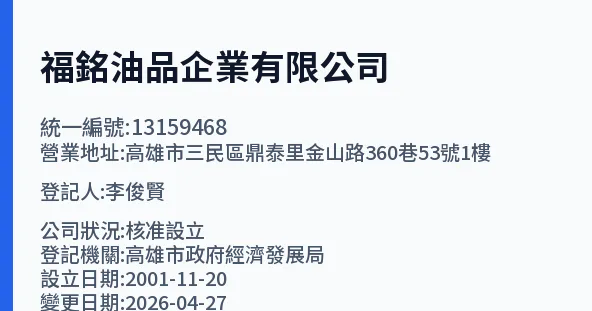 福銘油品企業有限公司的照片-統編 13159468(高雄市) 公司登記資料與營業項目詳細圖表