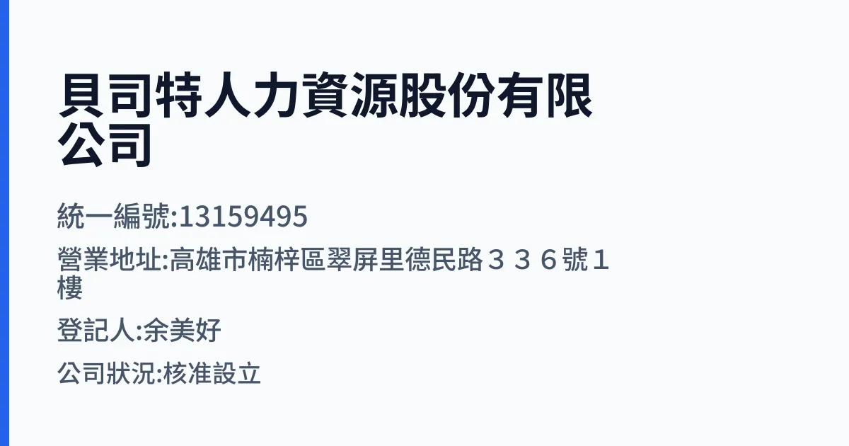 貝司特人力資源股份有限公司 - 統編 13159495(高雄市) 公司登記資料與營業項目詳細圖表
