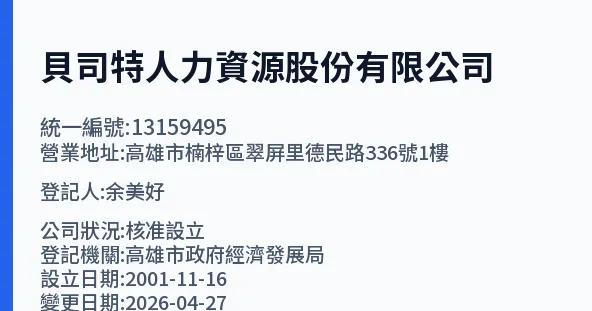 貝司特人力資源股份有限公司的照片-統編 13159495(高雄市) 公司登記資料與營業項目詳細圖表