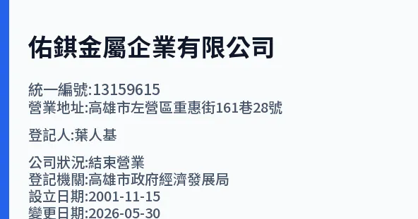 佑錤金屬企業有限公司的照片-統編 13159615(高雄市) 公司登記資料與營業項目詳細圖表
