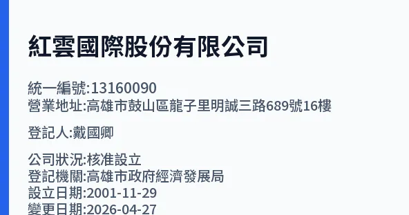 紅雲國際股份有限公司的照片-統編 13160090(高雄市) 公司登記資料與營業項目詳細圖表