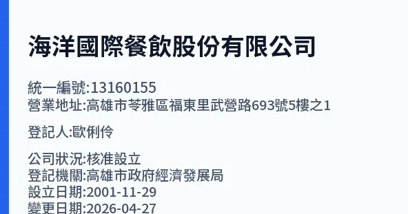 海洋國際餐飲股份有限公司的照片-統編 13160155(高雄市) 公司登記資料與營業項目詳細圖表