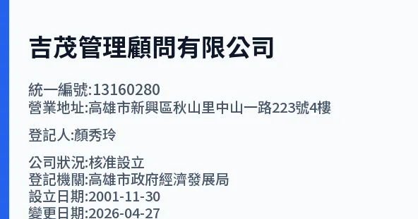 吉茂管理顧問有限公司的照片-統編 13160280(高雄市) 公司登記資料與營業項目詳細圖表