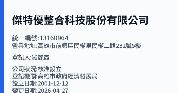 傑特優整合科技股份有限公司的照片-統編 13160964(高雄市) 公司登記資料與營業項目詳細圖表