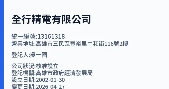全行精電有限公司的照片-統編 13161318(高雄市) 公司登記資料與營業項目詳細圖表