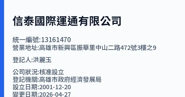 信泰國際運通有限公司的照片-統編 13161470(高雄市) 公司登記資料與營業項目詳細圖表