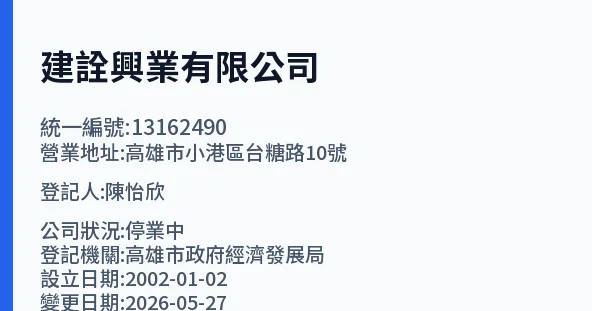 建詮興業有限公司的照片-統編 13162490(高雄市) 公司登記資料與營業項目詳細圖表