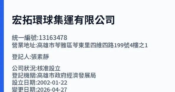 宏拓環球集運有限公司的照片-統編 13163478(高雄市) 公司登記資料與營業項目詳細圖表