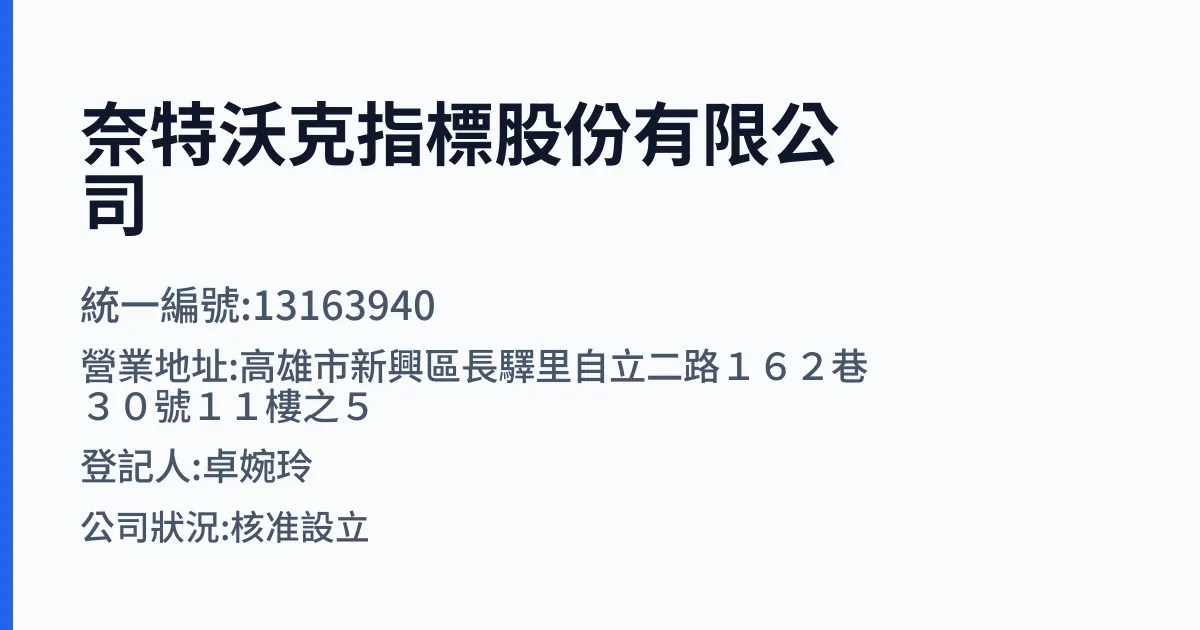 奈特沃克指標股份有限公司 - 統編 13163940(高雄市) 公司登記資料與營業項目詳細圖表