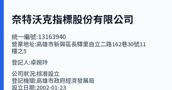 奈特沃克指標股份有限公司的照片-統編 13163940(高雄市) 公司登記資料與營業項目詳細圖表