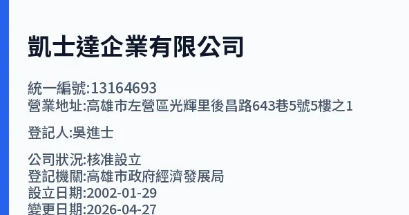 凱士達企業有限公司的照片-統編 13164693(高雄市) 公司登記資料與營業項目詳細圖表