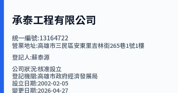 承泰工程有限公司的照片-統編 13164722(高雄市) 公司登記資料與營業項目詳細圖表