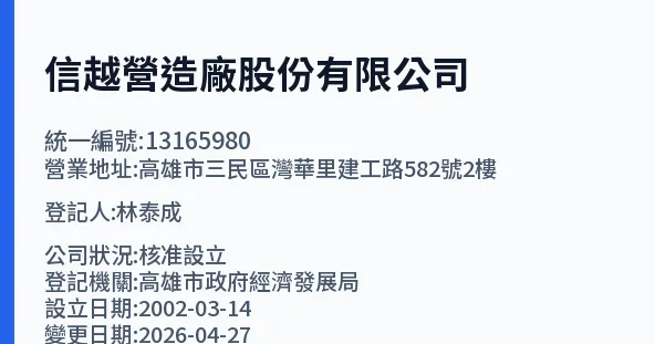 信越營造廠股份有限公司的照片-統編 13165980(高雄市) 公司登記資料與營業項目詳細圖表