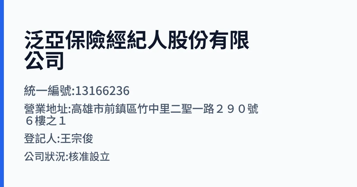 泛亞保險經紀人股份有限公司 - 統編 13166236(高雄市) 公司登記資料與營業項目詳細圖表