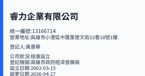睿力企業有限公司的照片-統編 13166714(高雄市) 公司登記資料與營業項目詳細圖表