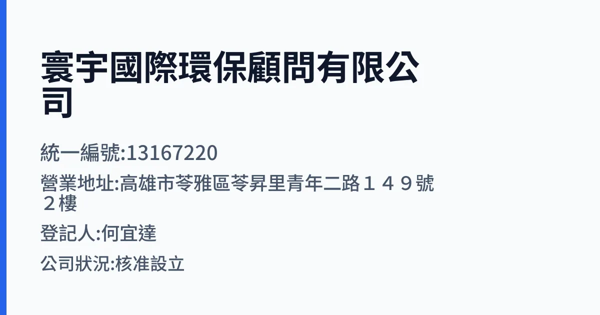 寰宇國際環保顧問有限公司 - 統編 13167220(高雄市) 公司登記資料與營業項目詳細圖表