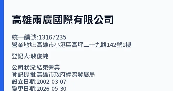高雄兩廣國際有限公司的照片-統編 13167235(高雄市) 公司登記資料與營業項目詳細圖表