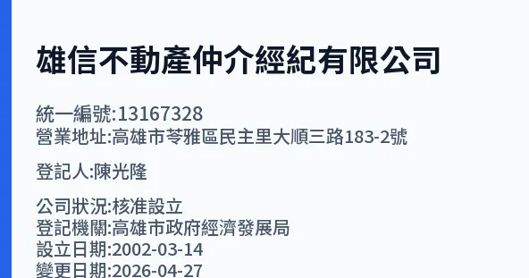 雄信不動產仲介經紀有限公司的照片-統編 13167328(高雄市) 公司登記資料與營業項目詳細圖表