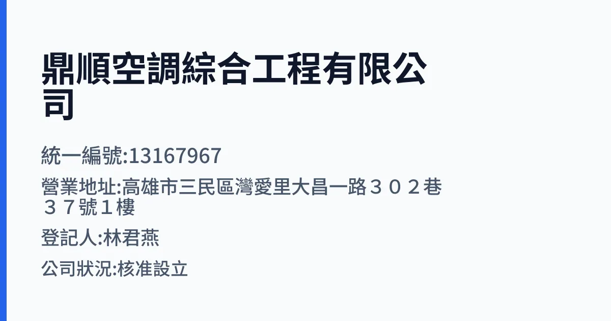 鼎順空調綜合工程有限公司 - 統編 13167967(高雄市) 公司登記資料與營業項目詳細圖表