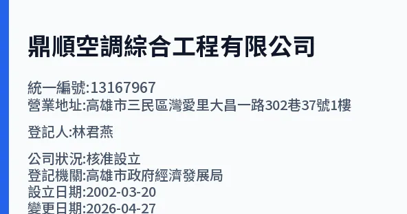 鼎順空調綜合工程有限公司的照片-統編 13167967(高雄市) 公司登記資料與營業項目詳細圖表