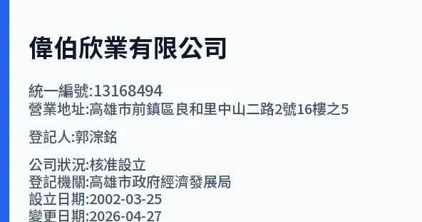 偉伯欣業有限公司的照片-統編 13168494(高雄市) 公司登記資料與營業項目詳細圖表