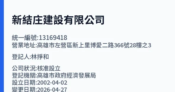 新結庄建設有限公司的照片-統編 13169418(高雄市) 公司登記資料與營業項目詳細圖表