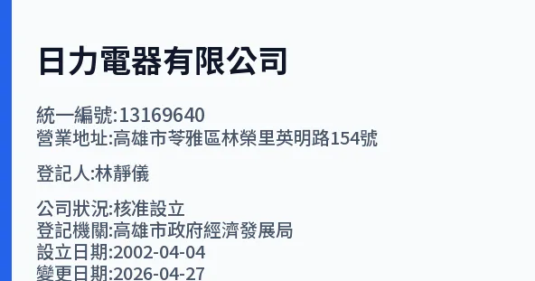 日力電器有限公司的照片-統編 13169640(高雄市) 公司登記資料與營業項目詳細圖表