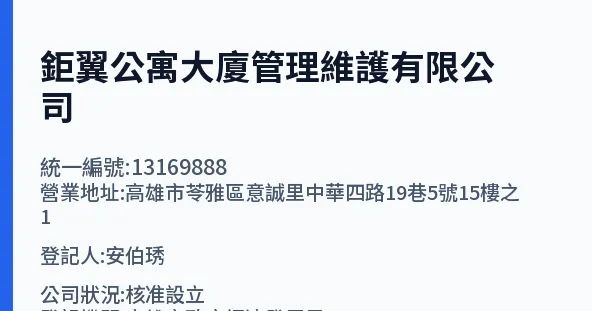 鉅翼公寓大廈管理維護有限公司的照片-統編 13169888(高雄市) 公司登記資料與營業項目詳細圖表