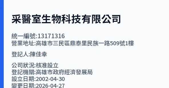 采醫室生物科技有限公司的照片-統編 13171316(高雄市) 公司登記資料與營業項目詳細圖表