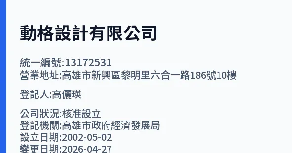 動格設計有限公司的照片-統編 13172531(高雄市) 公司登記資料與營業項目詳細圖表