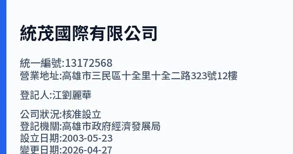 統茂國際有限公司的照片-統編 13172568(高雄市) 公司登記資料與營業項目詳細圖表