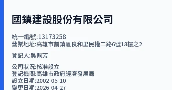 國鎮建設股份有限公司的照片-統編 13173258(高雄市) 公司登記資料與營業項目詳細圖表